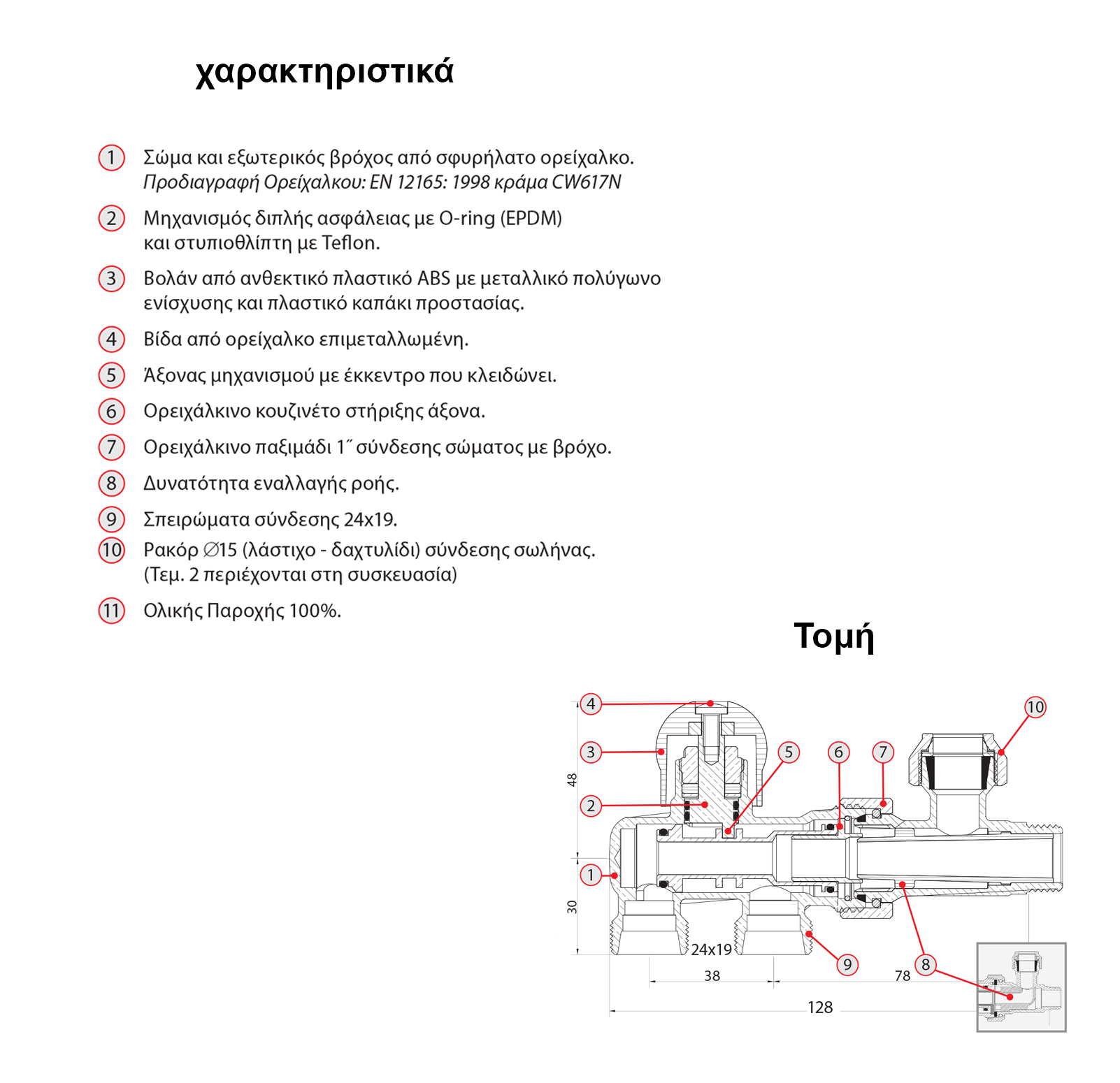 Brass Form Διακόπτης εξωτερικού βρόγχου σπαστός μονοσωληνίου Smart Form ...